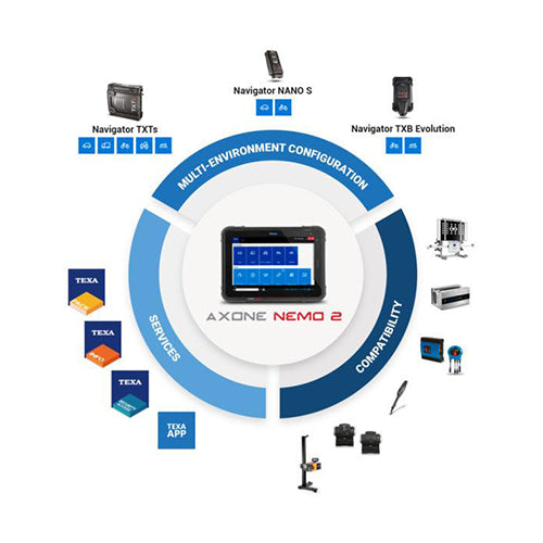 AXONE NEMO 2– M2K Trucks